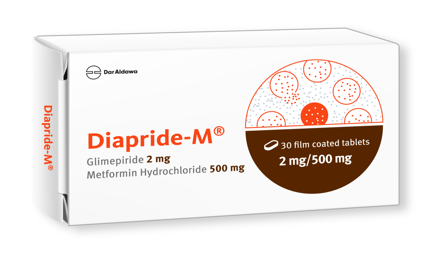 Cardiovascular & Diabetes - Dar Aldawa