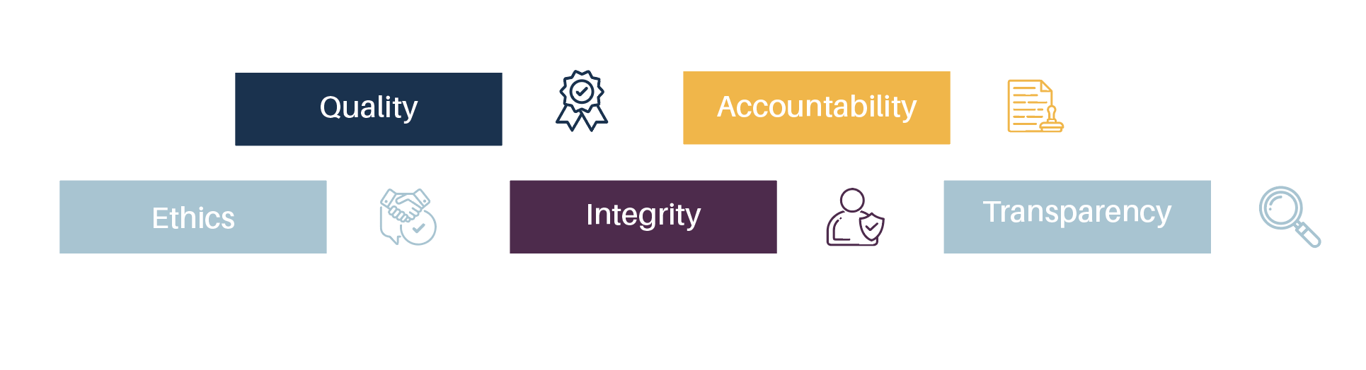 About Dar Aldawa | A Legacy of Excellence in Healthcare